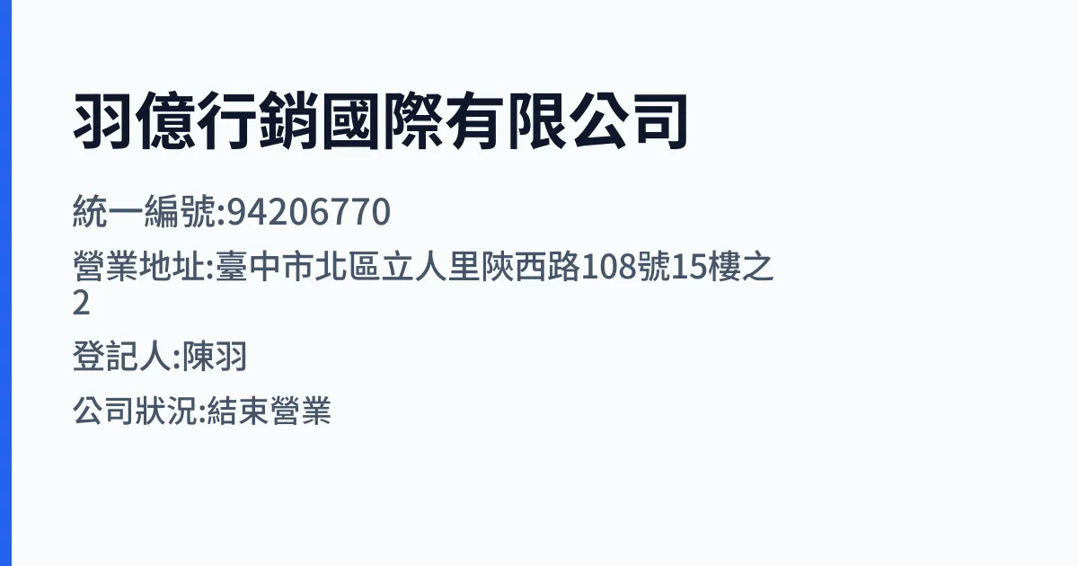羽億行銷國際有限公司 - 統編 94206770(臺中市) 公司登記資料與營業項目詳細圖表