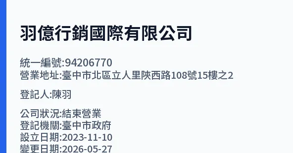 羽億行銷國際有限公司的照片-統編 94206770(臺中市) 公司登記資料與營業項目詳細圖表