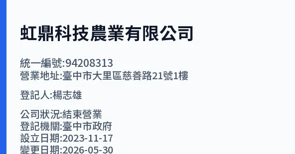 虹鼎科技農業有限公司的照片-統編 94208313(臺中市) 公司登記資料與營業項目詳細圖表