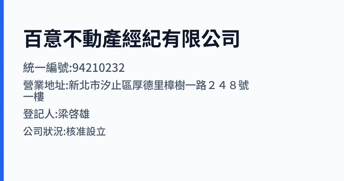 百意不動產經紀有限公司 - 統編 94210232(新北市) 公司登記資料與營業項目詳細圖表