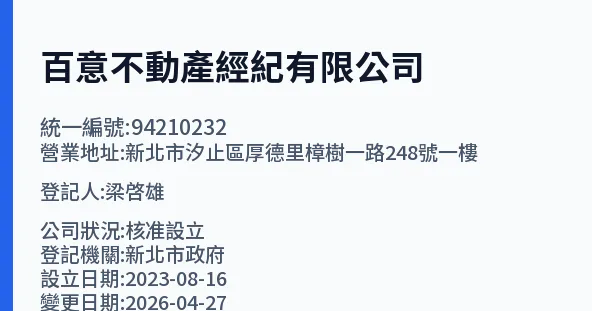 百意不動產經紀有限公司的照片-統編 94210232(新北市) 公司登記資料與營業項目詳細圖表