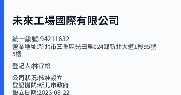 未來工場國際有限公司的照片-統編 94211632(新北市) 公司登記資料與營業項目詳細圖表