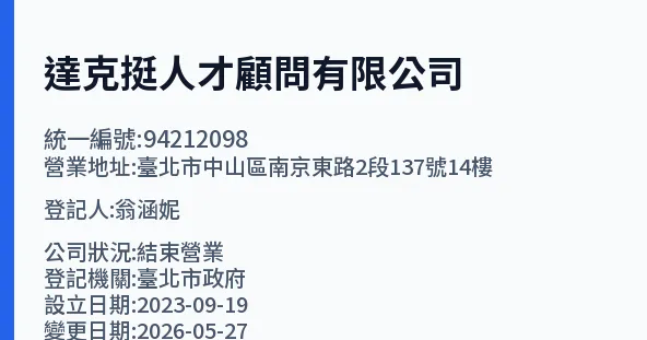 達克挺人才顧問有限公司的照片-統編 94212098(臺北市) 公司登記資料與營業項目詳細圖表