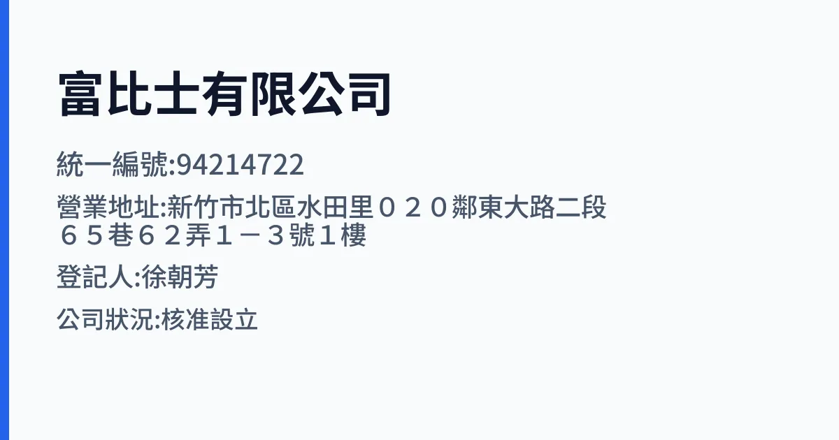 富比士有限公司 - 統編 94214722(新竹市) 公司登記資料與營業項目詳細圖表