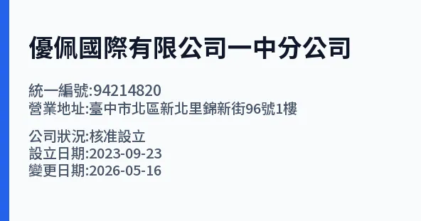 優佩國際有限公司一中分公司的照片-統編 94214820(臺中市) 公司登記資料與營業項目詳細圖表