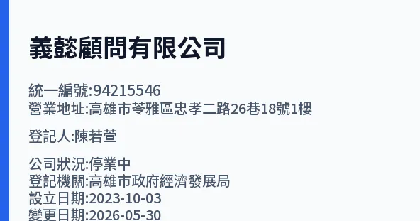 義懿顧問有限公司的照片-統編 94215546(高雄市) 公司登記資料與營業項目詳細圖表