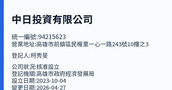 中日投資有限公司的照片-統編 94215623(高雄市) 公司登記資料與營業項目詳細圖表