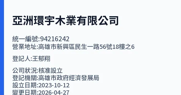 亞洲環宇木業有限公司的照片-統編 94216242(高雄市) 公司登記資料與營業項目詳細圖表