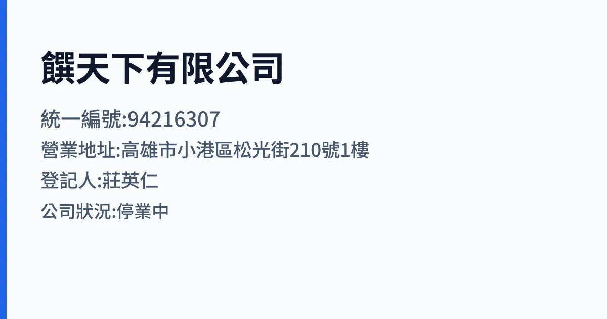 饌天下有限公司 - 統編 94216307(高雄市) 公司登記資料與營業項目詳細圖表