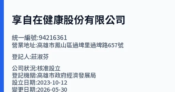 享自在健康股份有限公司的照片-統編 94216361(高雄市) 公司登記資料與營業項目詳細圖表