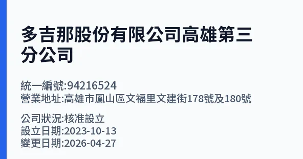 多吉那股份有限公司高雄第三分公司的照片-統編 94216524(高雄市) 公司登記資料與營業項目詳細圖表