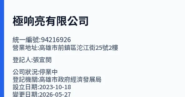 極响亮有限公司的照片-統編 94216926(高雄市) 公司登記資料與營業項目詳細圖表