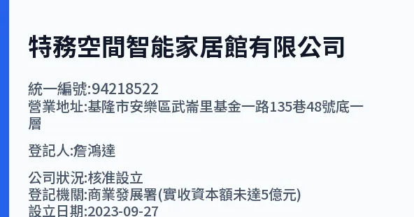 特務空間智能家居館有限公司的照片-統編 94218522(基隆市) 公司登記資料與營業項目詳細圖表