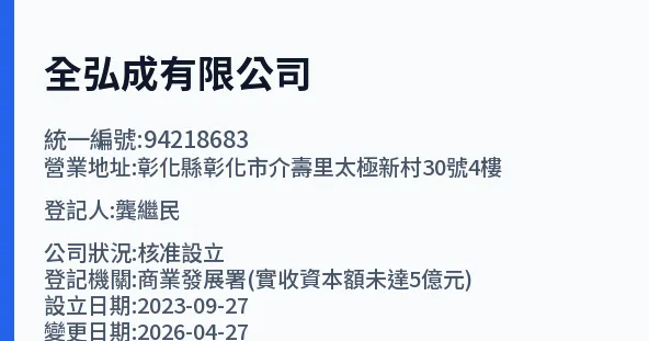 全弘成有限公司的照片-統編 94218683(彰化縣) 公司登記資料與營業項目詳細圖表