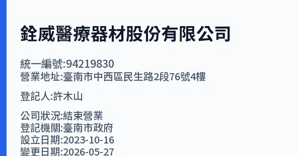 銓威醫療器材股份有限公司的照片-統編 94219830(臺南市) 公司登記資料與營業項目詳細圖表