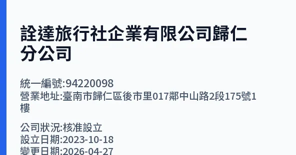 詮達旅行社企業有限公司歸仁分公司的照片-統編 94220098(臺南市) 公司登記資料與營業項目詳細圖表