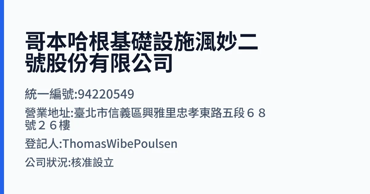 哥本哈根基礎設施渢妙二號股份有限公司 - 統編 94220549(臺北市) 公司登記資料與營業項目詳細圖表