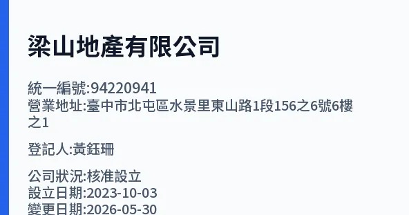 梁山地產有限公司的照片-統編 94220941(臺中市) 公司登記資料與營業項目詳細圖表