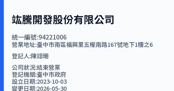 竑騰開發股份有限公司的照片-統編 94221006(臺中市) 公司登記資料與營業項目詳細圖表