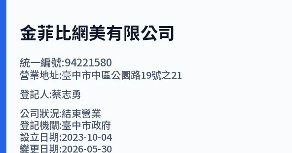 金菲比網美有限公司的照片-統編 94221580(臺中市) 公司登記資料與營業項目詳細圖表
