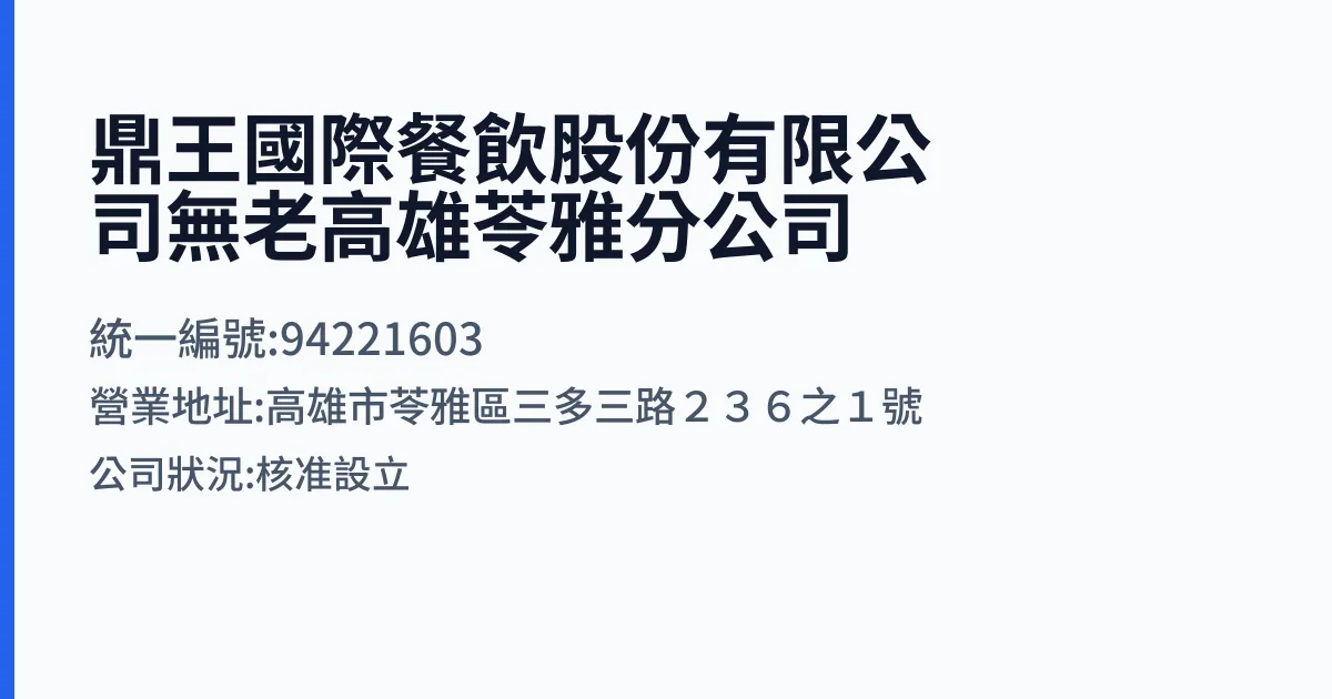 鼎王國際餐飲股份有限公司無老高雄苓雅分公司 - 統編 94221603(高雄市) 公司登記資料與營業項目詳細圖表