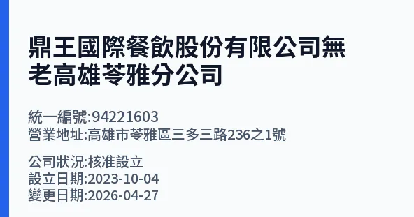鼎王國際餐飲股份有限公司無老高雄苓雅分公司的照片-統編 94221603(高雄市) 公司登記資料與營業項目詳細圖表