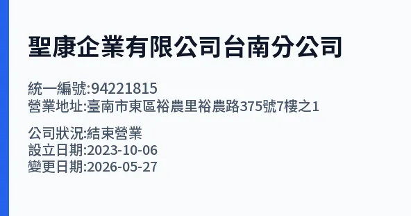 聖康企業有限公司台南分公司的照片-統編 94221815(臺南市) 公司登記資料與營業項目詳細圖表