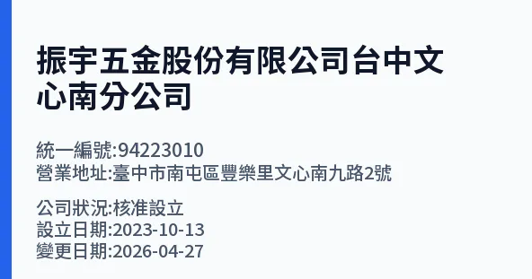振宇五金股份有限公司台中文心南分公司的照片-統編 94223010(臺中市) 公司登記資料與營業項目詳細圖表