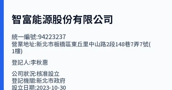 智富能源股份有限公司的照片-統編 94223237(新北市) 公司登記資料與營業項目詳細圖表