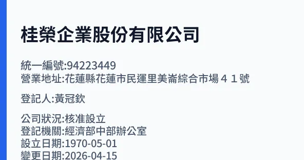 桂榮企業股份有限公司的照片-統編 94223449(花蓮縣) 公司登記資料與營業項目詳細圖表