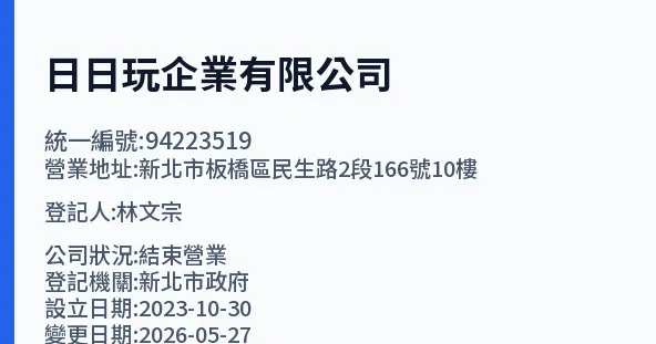 日日玩企業有限公司的照片-統編 94223519(新北市) 公司登記資料與營業項目詳細圖表