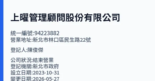 上曜管理顧問股份有限公司的照片-統編 94223882(新北市) 公司登記資料與營業項目詳細圖表