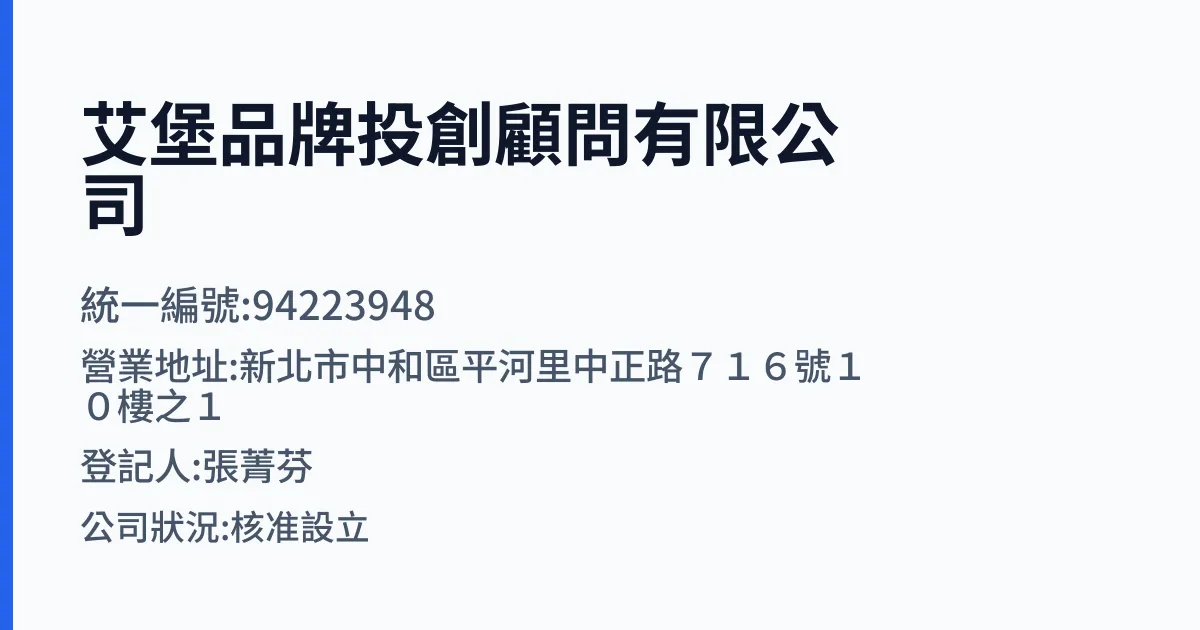 艾堡品牌投創顧問有限公司 - 統編 94223948(新北市) 公司登記資料與營業項目詳細圖表