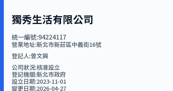 獨秀生活有限公司的照片-統編 94224117(新北市) 公司登記資料與營業項目詳細圖表
