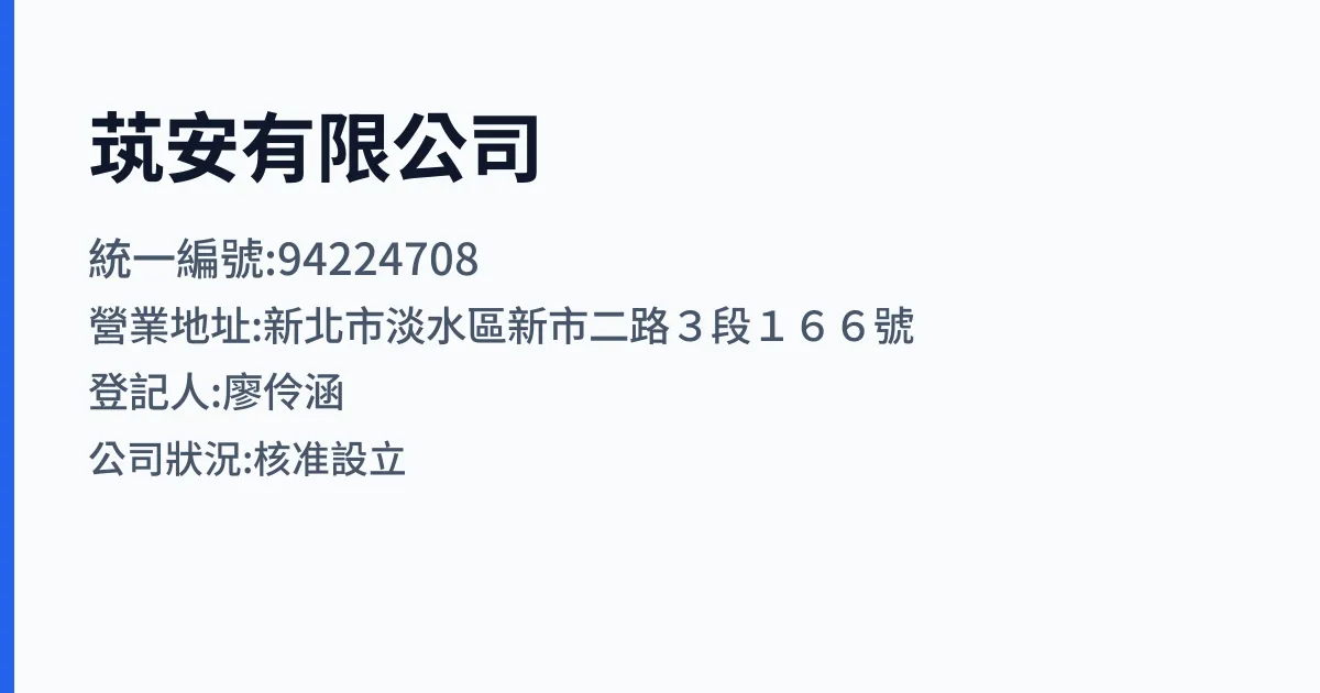 茿安有限公司 - 統編 94224708(新北市) 公司登記資料與營業項目詳細圖表