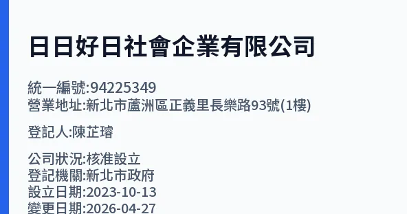 日日好日社會企業有限公司的照片-統編 94225349(新北市) 公司登記資料與營業項目詳細圖表