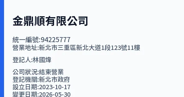 金鼎順有限公司的照片-統編 94225777(新北市) 公司登記資料與營業項目詳細圖表