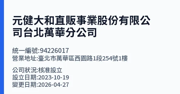 元健大和直販事業股份有限公司台北萬華分公司的照片-統編 94226017(臺北市) 公司登記資料與營業項目詳細圖表