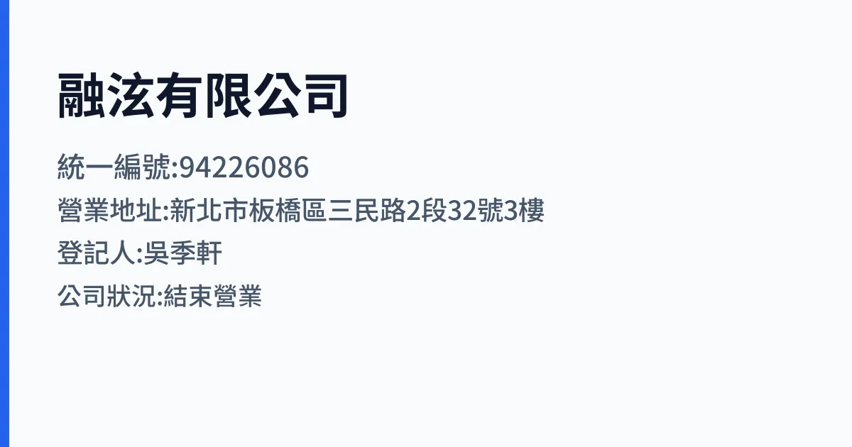 融泫有限公司 - 統編 94226086(新北市) 公司登記資料與營業項目詳細圖表