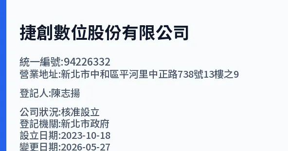 捷創數位股份有限公司的照片-統編 94226332(新北市) 公司登記資料與營業項目詳細圖表