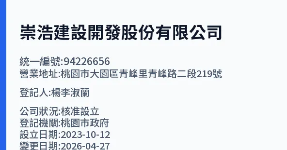 崇浩建設開發股份有限公司的照片-統編 94226656(桃園市) 公司登記資料與營業項目詳細圖表