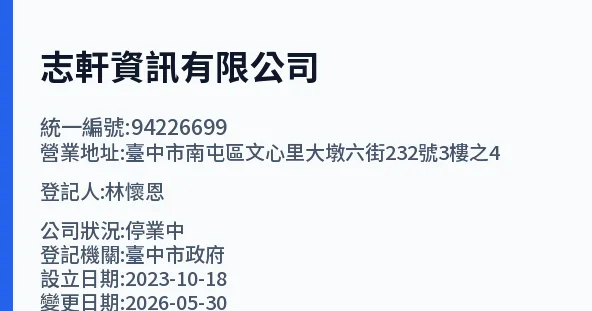 志軒資訊有限公司的照片-統編 94226699(臺中市) 公司登記資料與營業項目詳細圖表