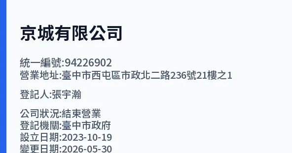 京城有限公司的照片-統編 94226902(臺中市) 公司登記資料與營業項目詳細圖表