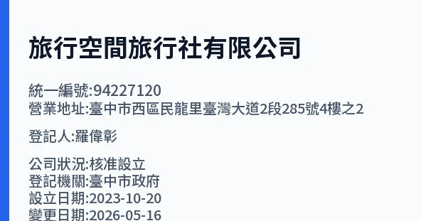 旅行空間旅行社有限公司的照片-統編 94227120(臺中市) 公司登記資料與營業項目詳細圖表