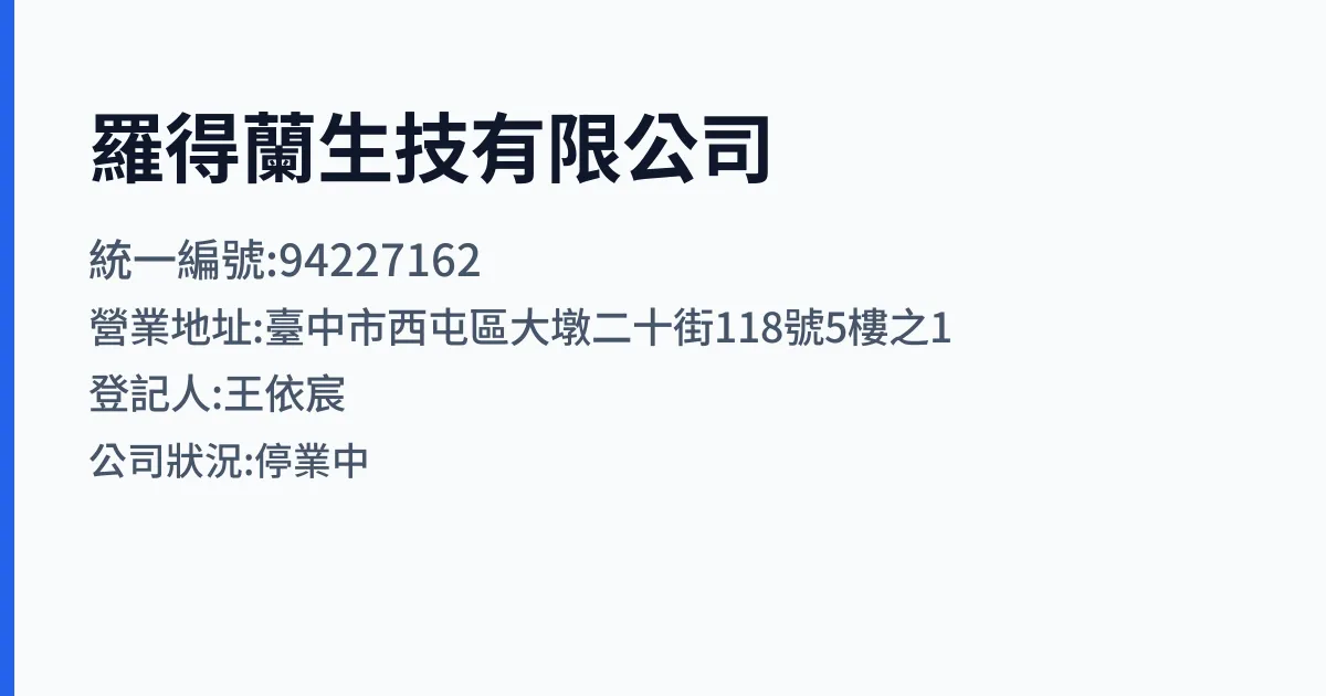 羅得蘭生技有限公司 - 統編 94227162(臺中市) 公司登記資料與營業項目詳細圖表