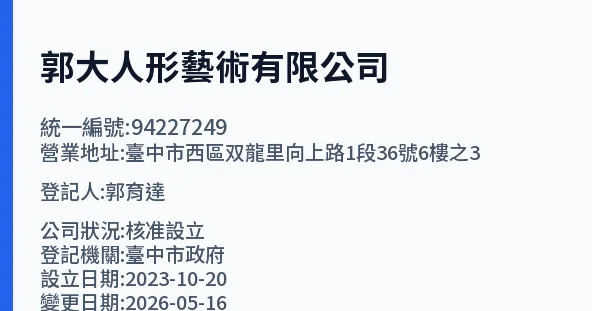 郭大人形藝術有限公司的照片-統編 94227249(臺中市) 公司登記資料與營業項目詳細圖表