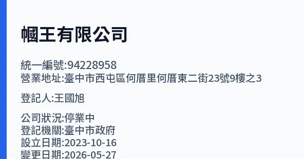 幗王有限公司的照片-統編 94228958(臺中市) 公司登記資料與營業項目詳細圖表