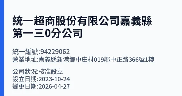 統一超商股份有限公司嘉義縣第一三0分公司的照片-統編 94229062(嘉義縣) 公司登記資料與營業項目詳細圖表