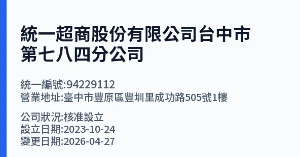 統一超商股份有限公司台中市第七八四分公司的照片-統編 94229112(臺中市) 公司登記資料與營業項目詳細圖表
