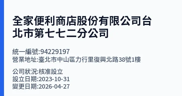 全家便利商店股份有限公司台北市第七七二分公司的照片-統編 94229197(臺北市) 公司登記資料與營業項目詳細圖表